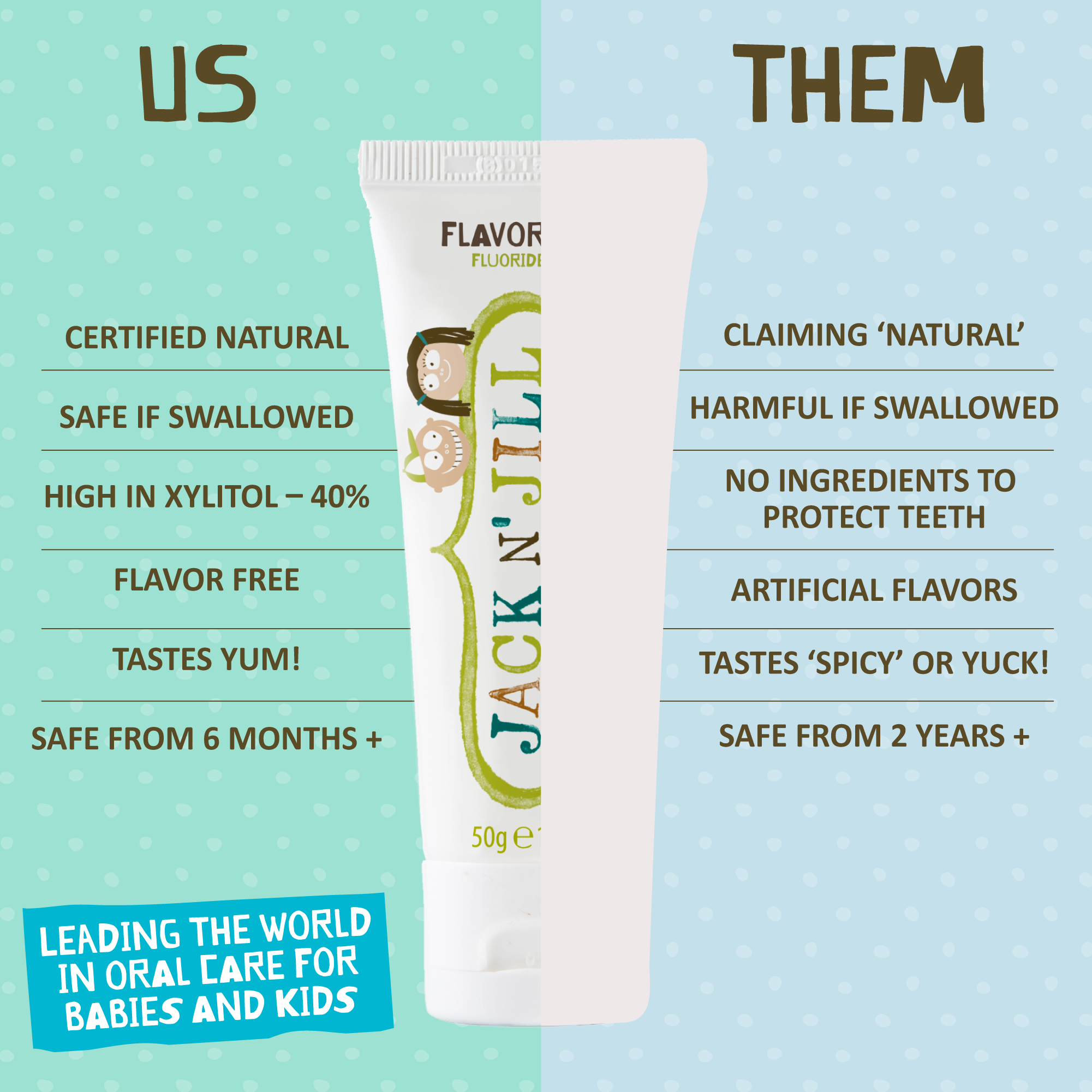 Natural Kids Toothpaste - Flavor Free | Jack N' Jill Kids – Jack N ...